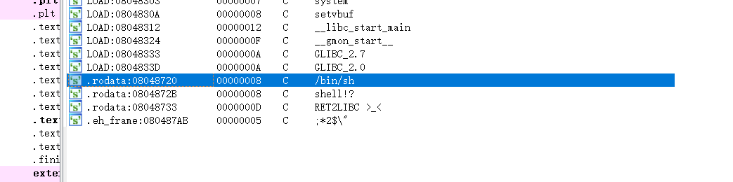 ROP-ret2libc原理及应用